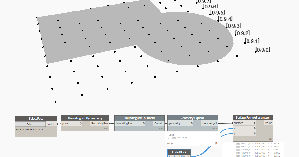 Ik Leer BIM: Fun with heatmaps