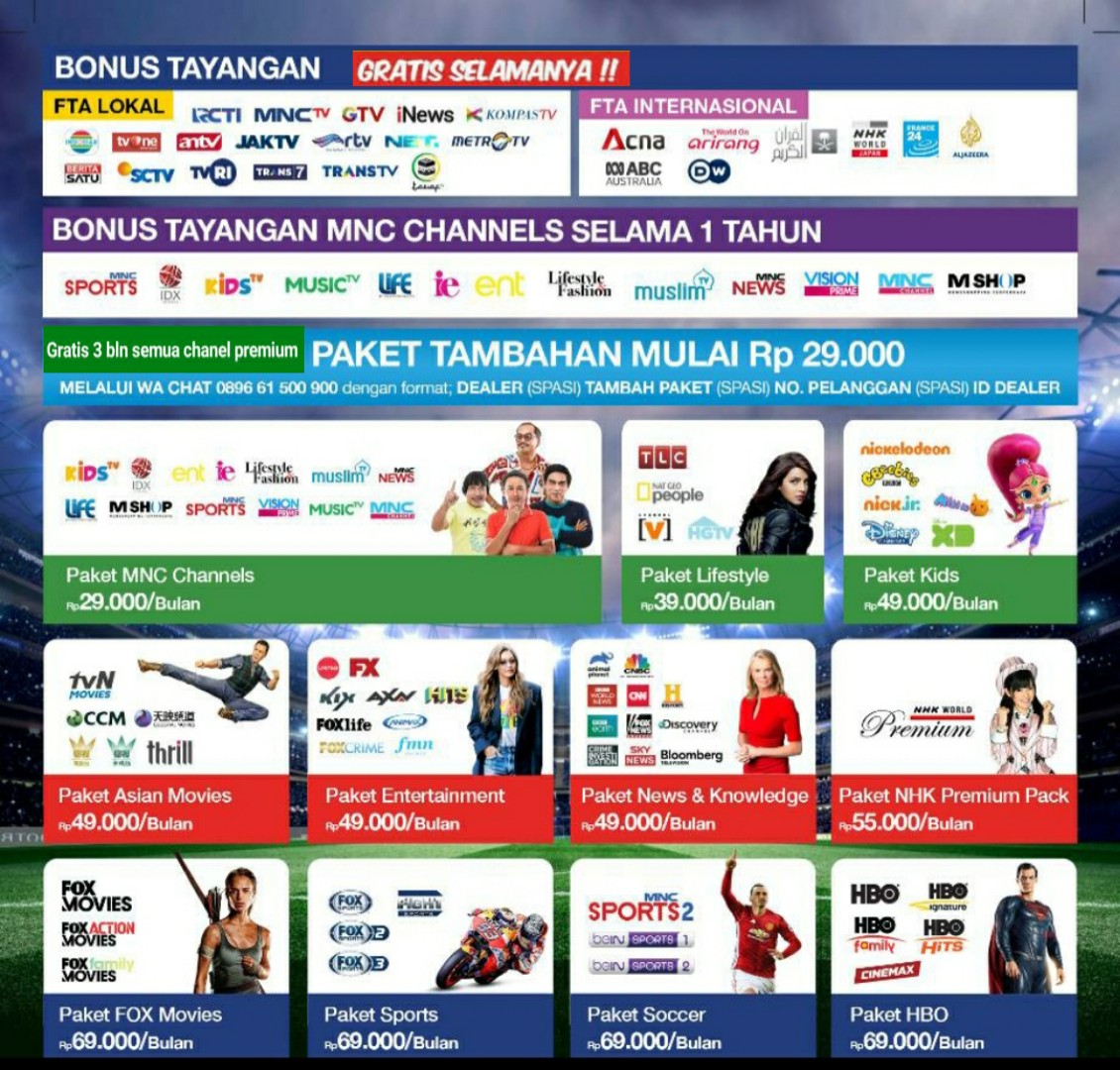 INDOVISION JOGJA SEKALI BAYAR TANPA BAYAR BULANAN