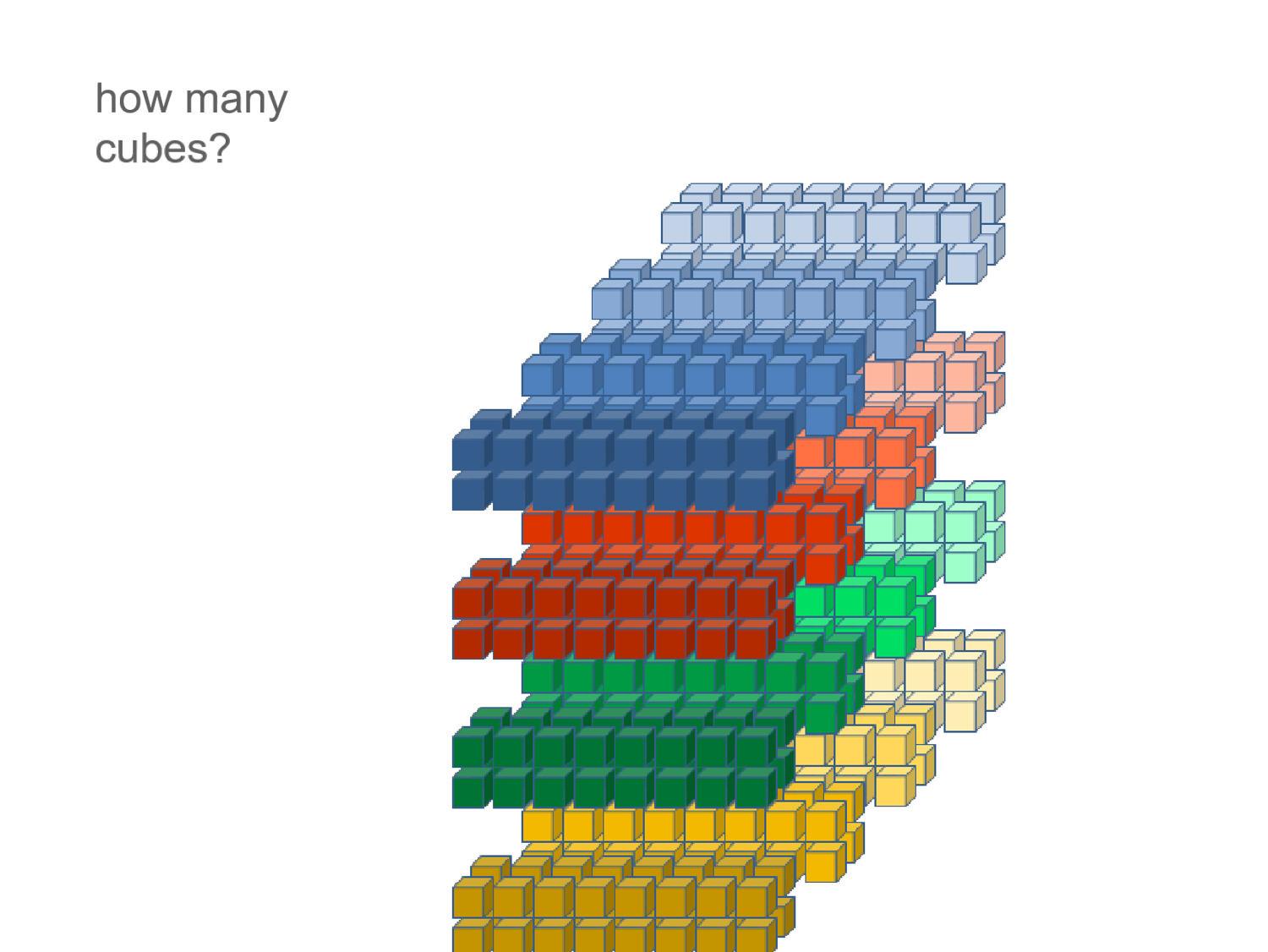 MEDIAN Don Steward mathematics teaching: easy cube buildings