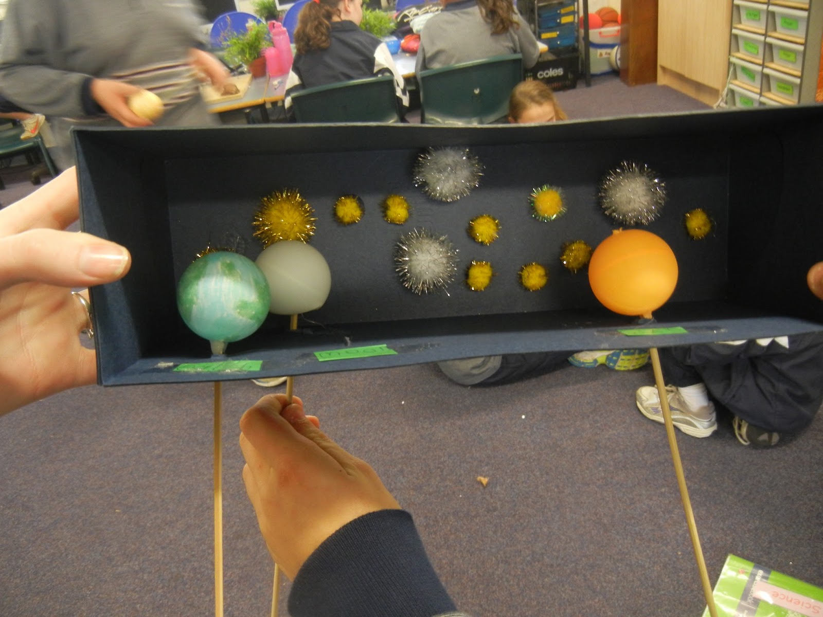 Diorama Of Earth Sun Moon