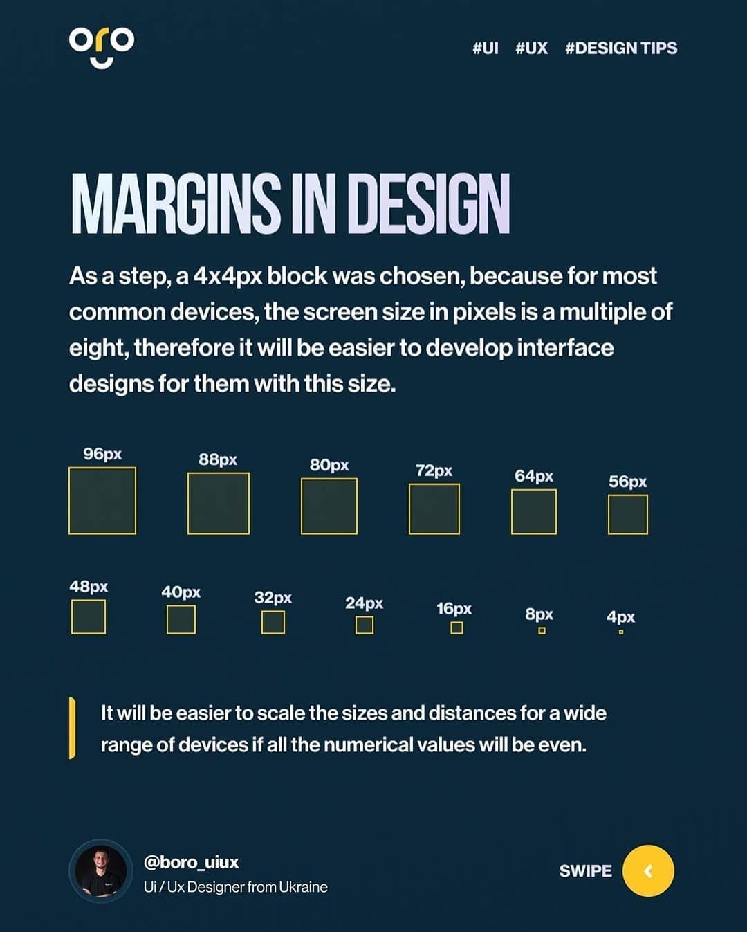 GRID In Ui Design GRID In Ui Design