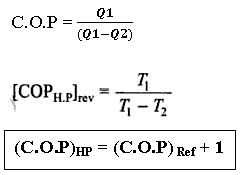 冰箱和热泵的COP-机械工程概念和原理 - 新利是什么平台,新利18平台下载