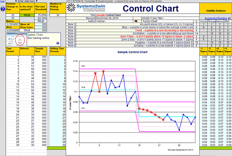Statistical Quality Control Using Excel - Collage Template
