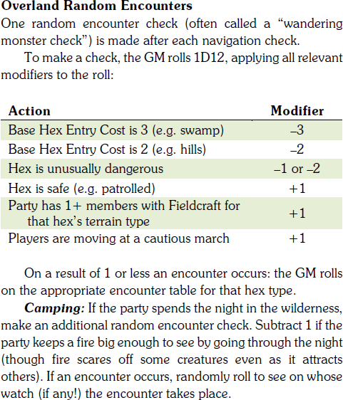 Simulacrum: Exploring OSR Design: Making Wilderness Play Meaningful — A ...