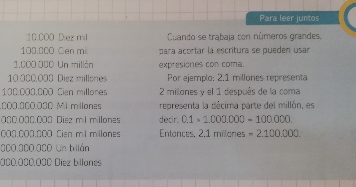 Actividad 7 - Leer, escribir y ordenar números de diferentes tamaños