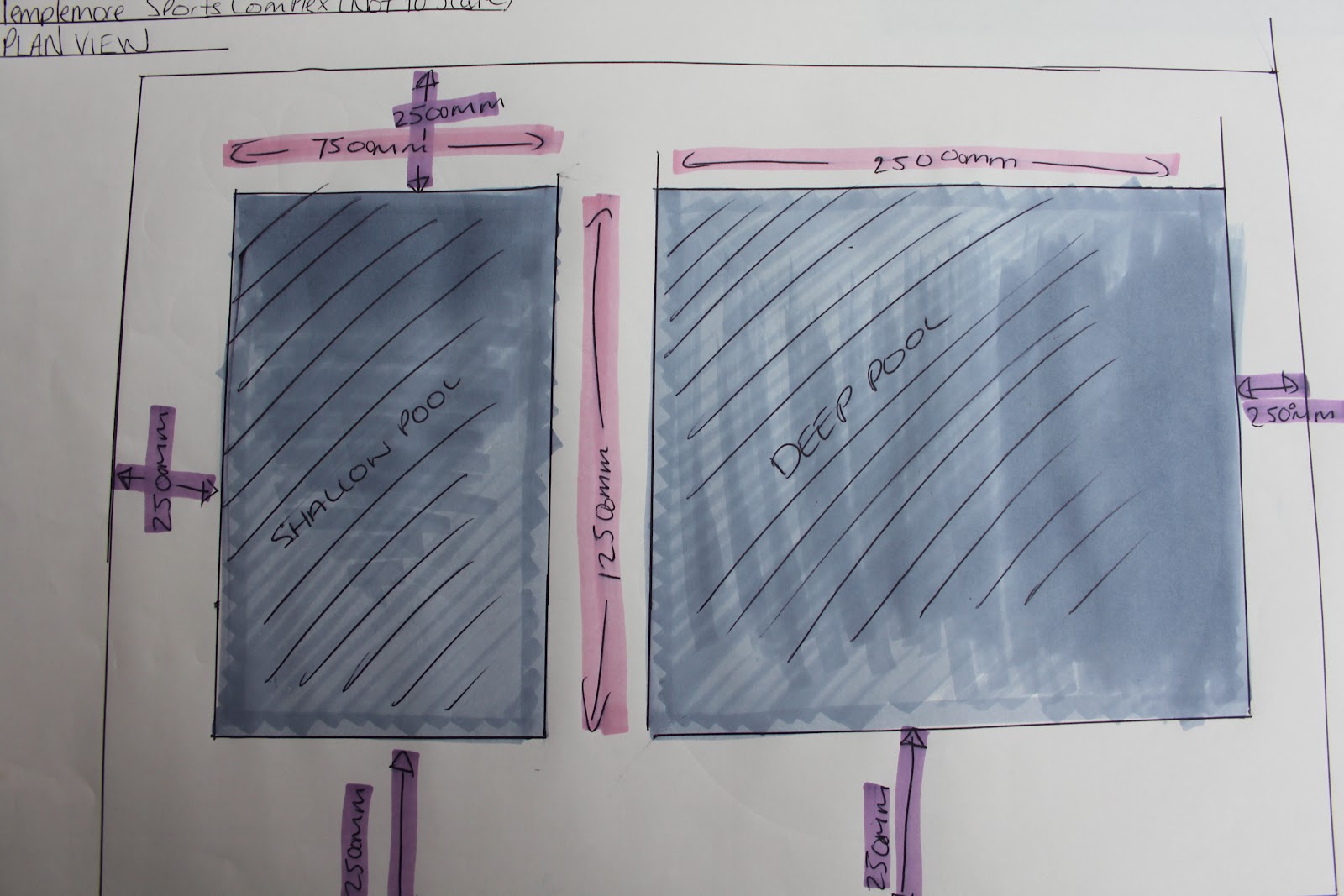 Final Major Project: Visit to Templemore Sports Complex Leisure Centre ...