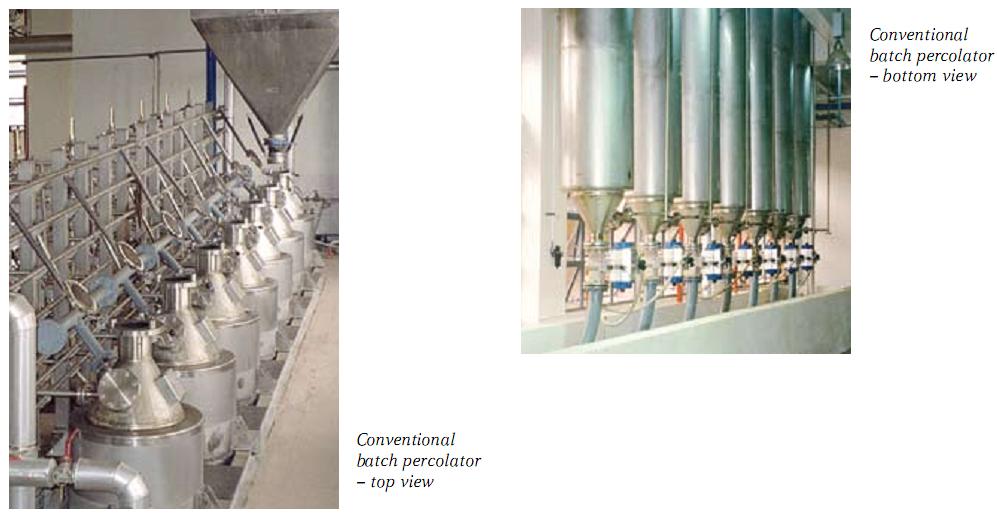 Coffeecology: Proses Pembuatan Kopi Instan Skala Industri