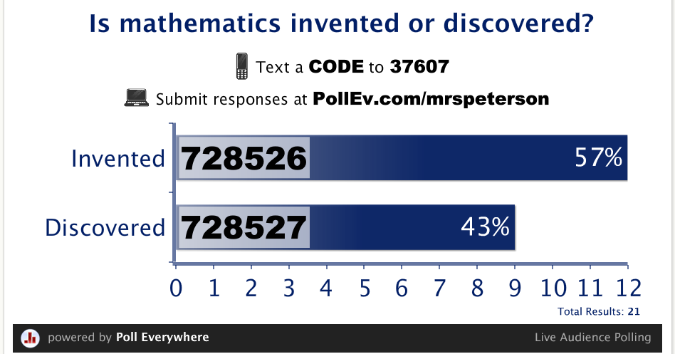 EPSILON-DELTA: Is mathematics invented or discovered?