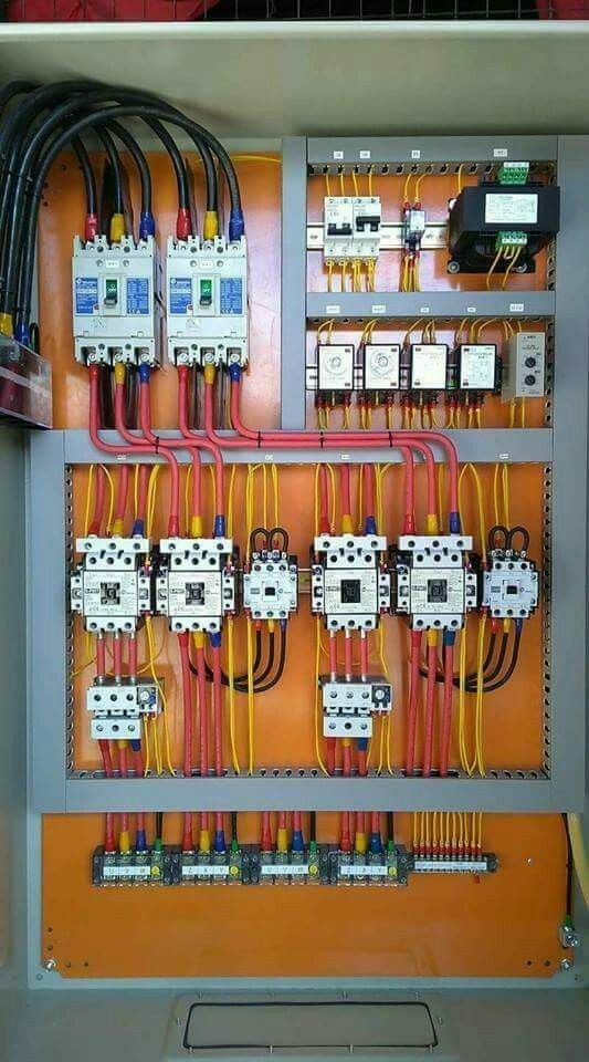 PANEL LVMDP dan LVSDP