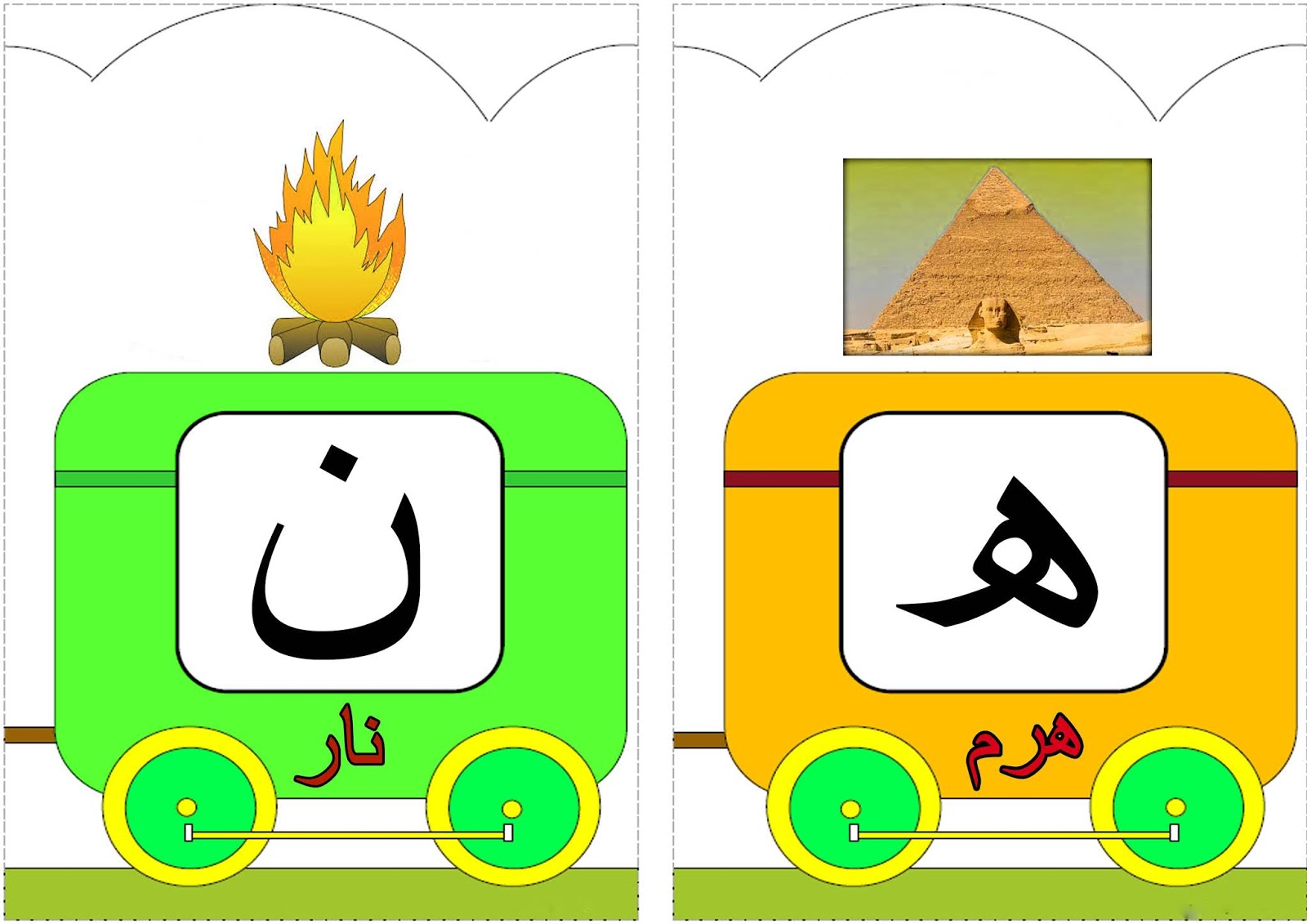 قصة حرف ( ن ) في مدينة الحروف وطريقة شرحه للأطفال - المعلمة المثالية