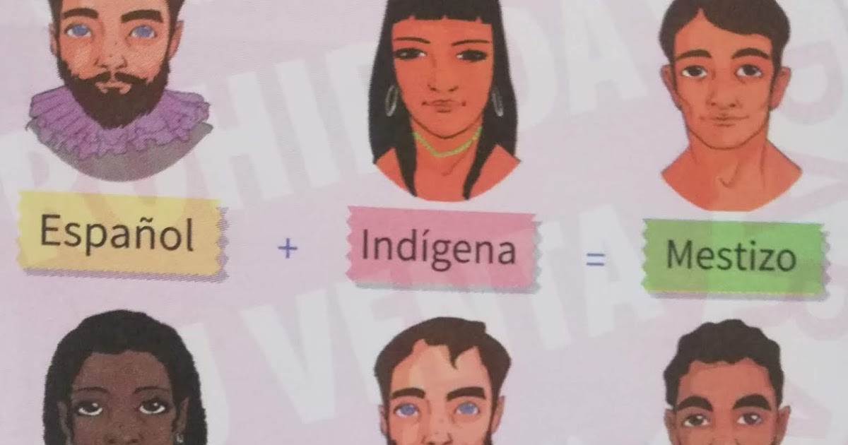 ESCUELITA DE HISTORIA Y ARTES : HISTORIA 5°