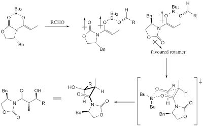 Chiral Auxiliary Controlled Reactions