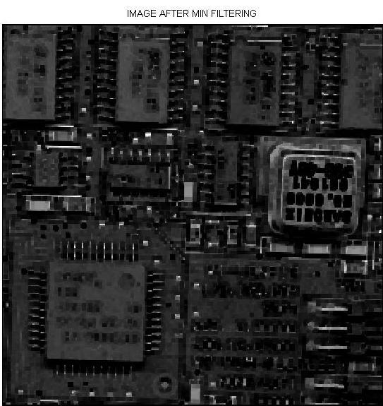 Min Filter - MATLAB CODE | IMAGE PROCESSING