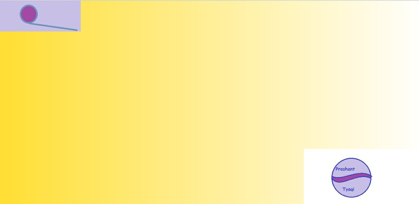 Web Designig Technologies For You Multiple Background With Css