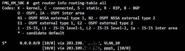 Firewall: fortigate route, priotiry dhcp, pppoe