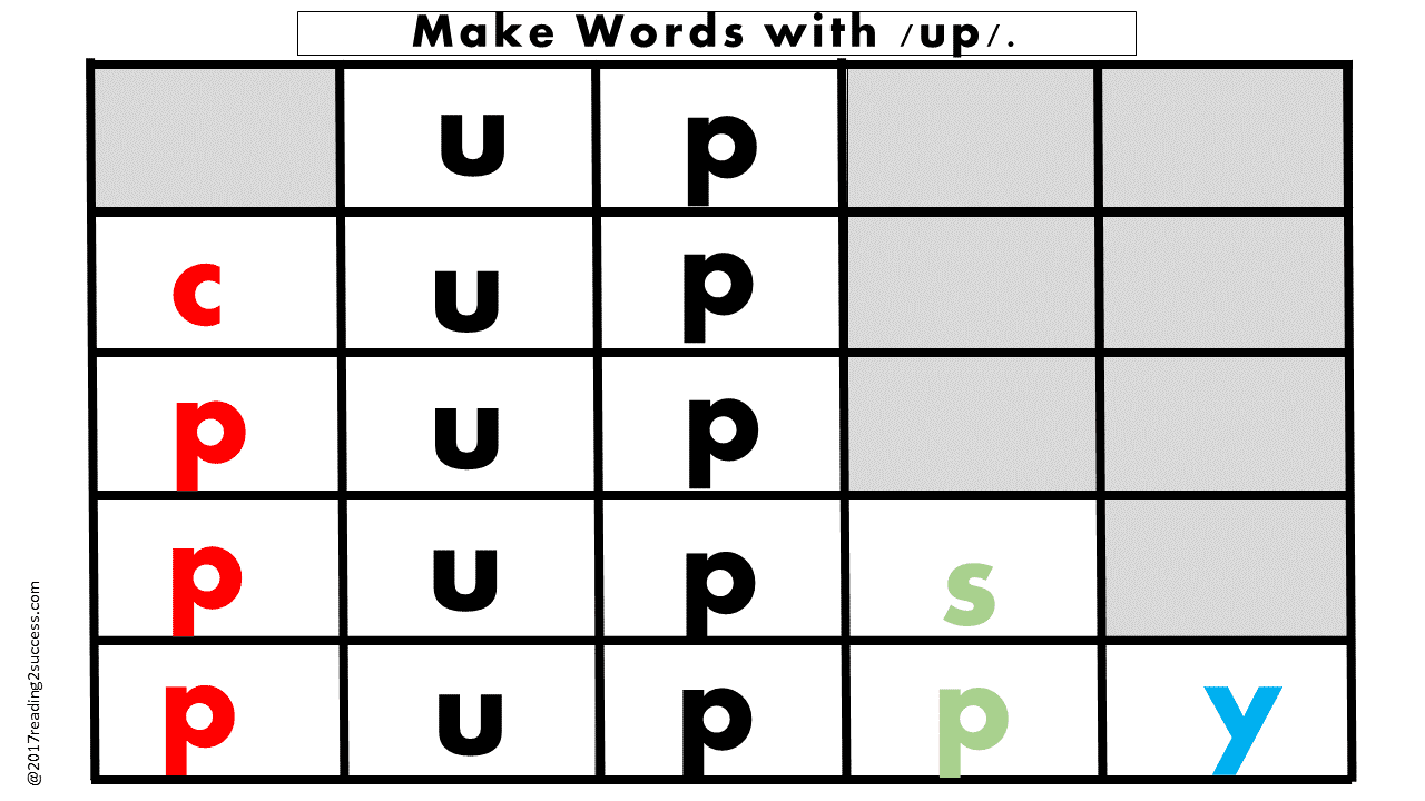 Reading2success: Adding letters to make new words