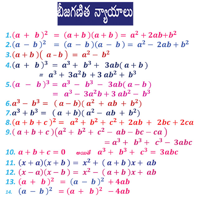 Algebra Formulas algebra-formulas