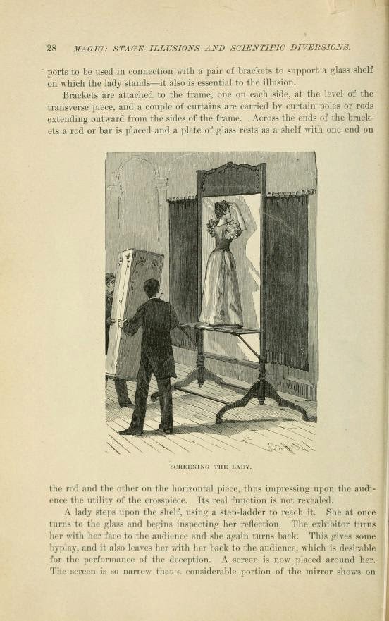 Perfume Review: Violette Market The Magician! - Indie Know