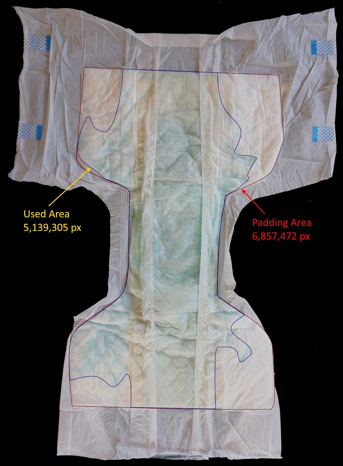 Diaper Metrics: Diaper Test Methodology