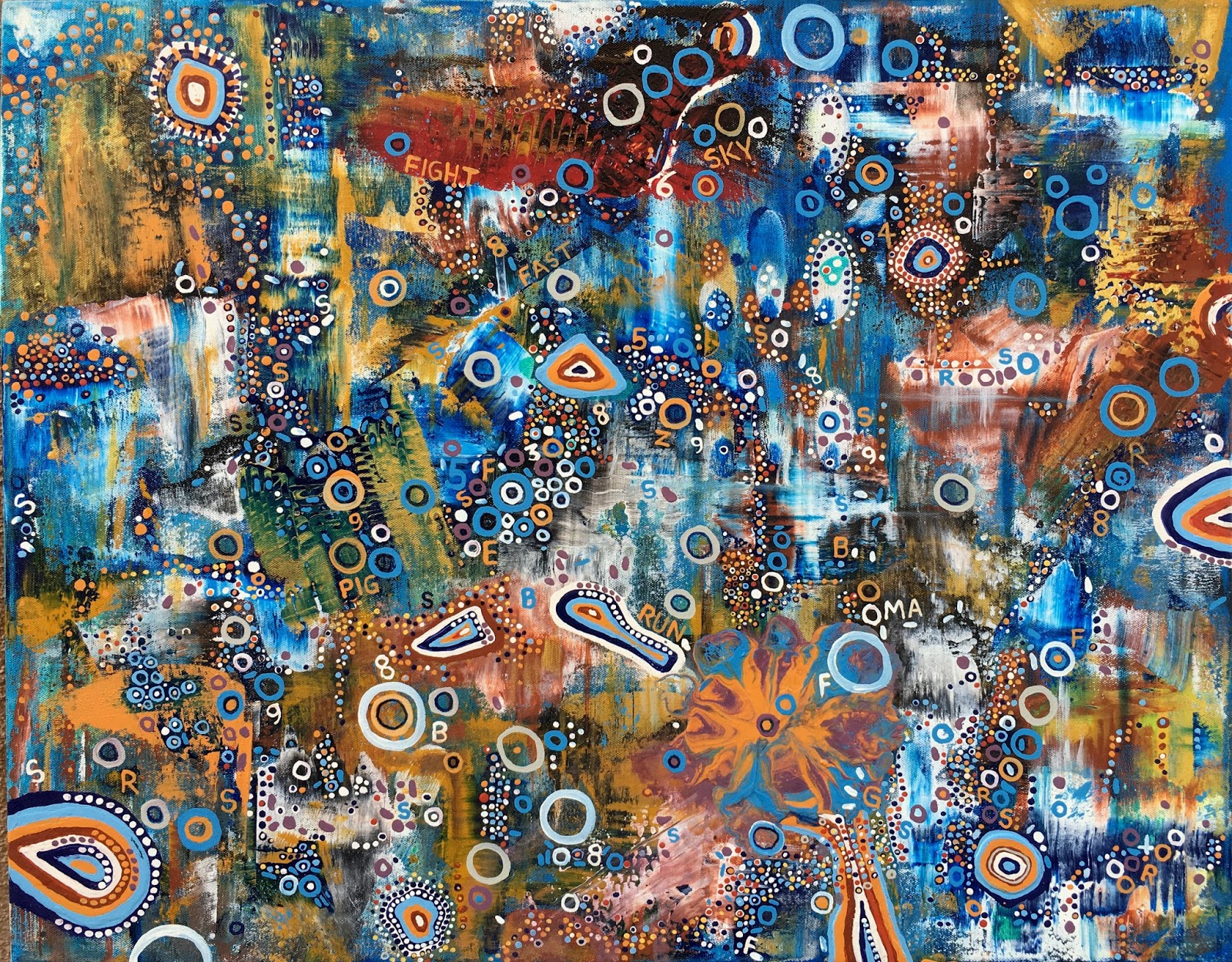 Todd Kruse's Art Blog