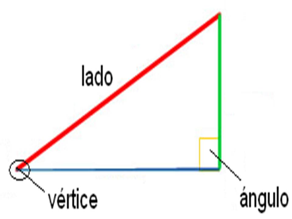 Matemática en tu PC: Figuras geométricas