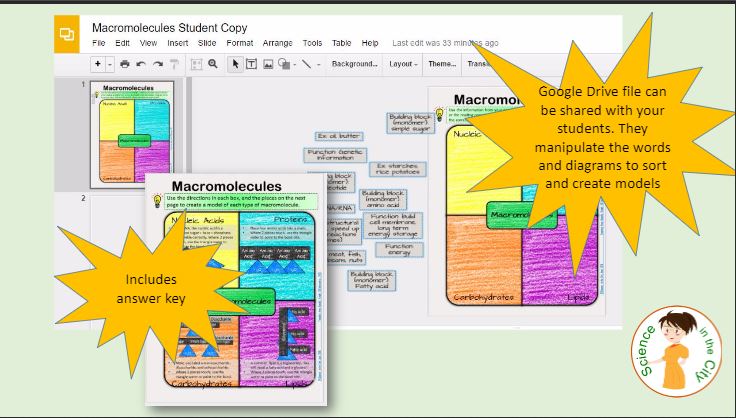 What You Need to Know to Use Digital Interactive Notebooks | Science in ...