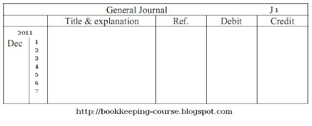 Accounting Transaction: General Journal | Bookkeeping Course