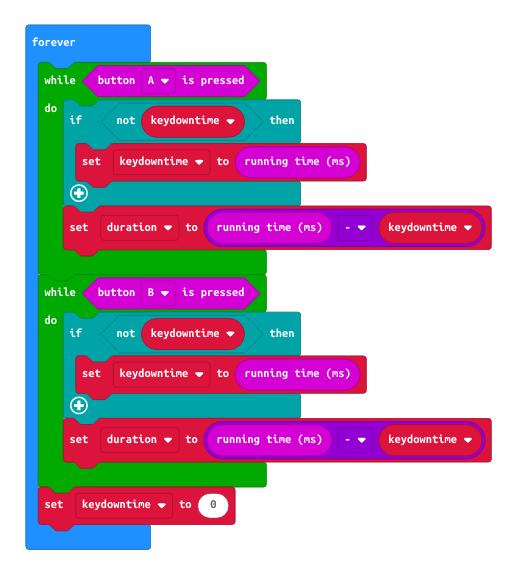 Μορς με micro:bits και MakeCode