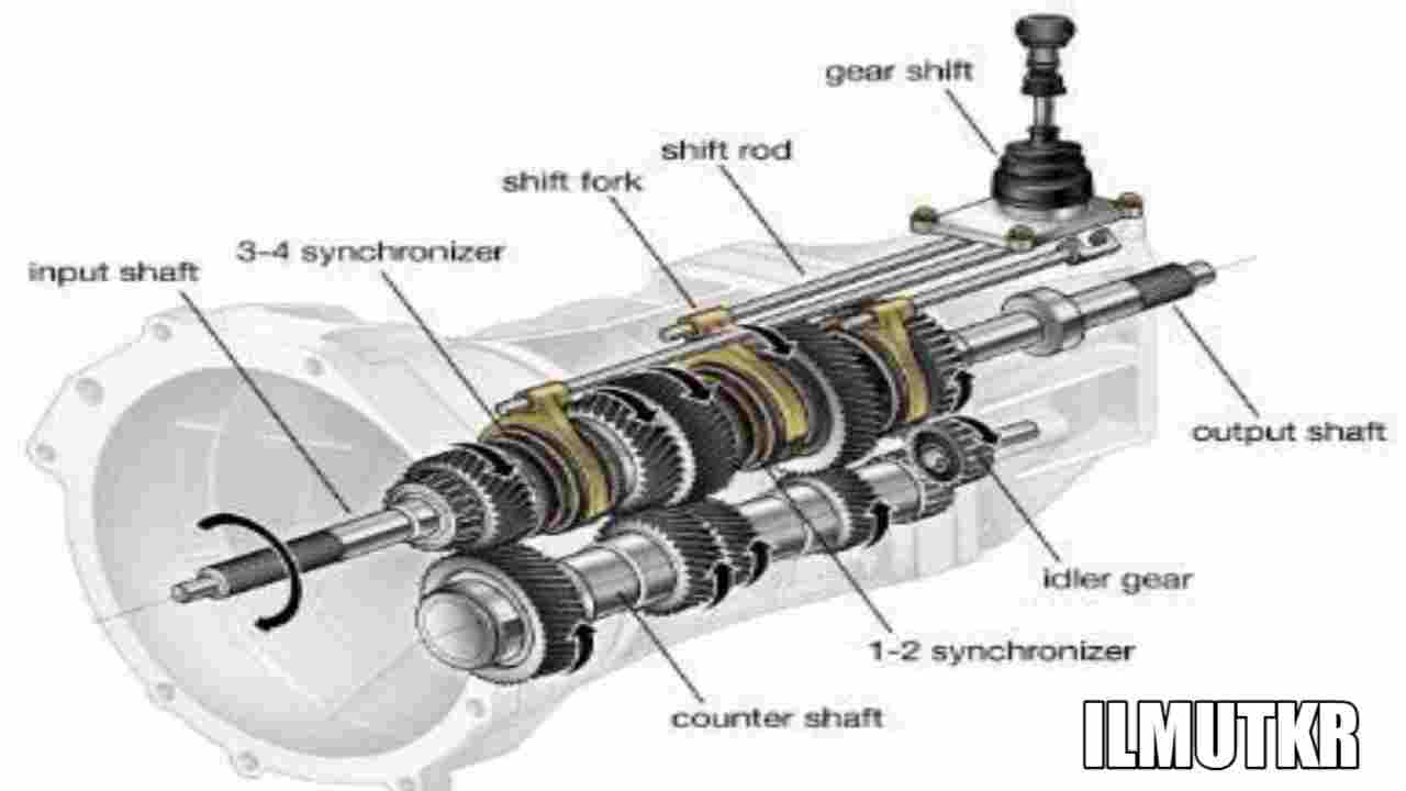 Cara Overhoul Transmisi Manual Menurut SOP - IlmuTKR
