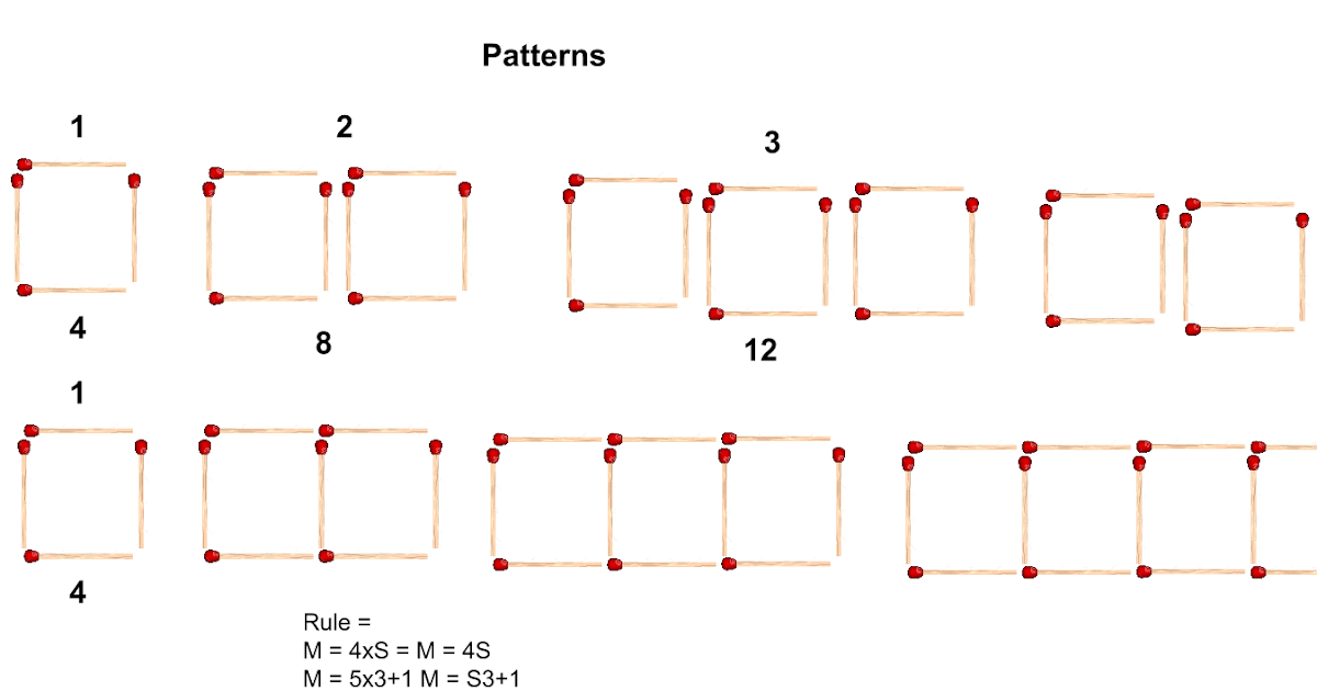 10TRo Maths Assassins Matchstick Patterns Micheal 10TRo Maths Assassins Matchstick Patterns Micheal