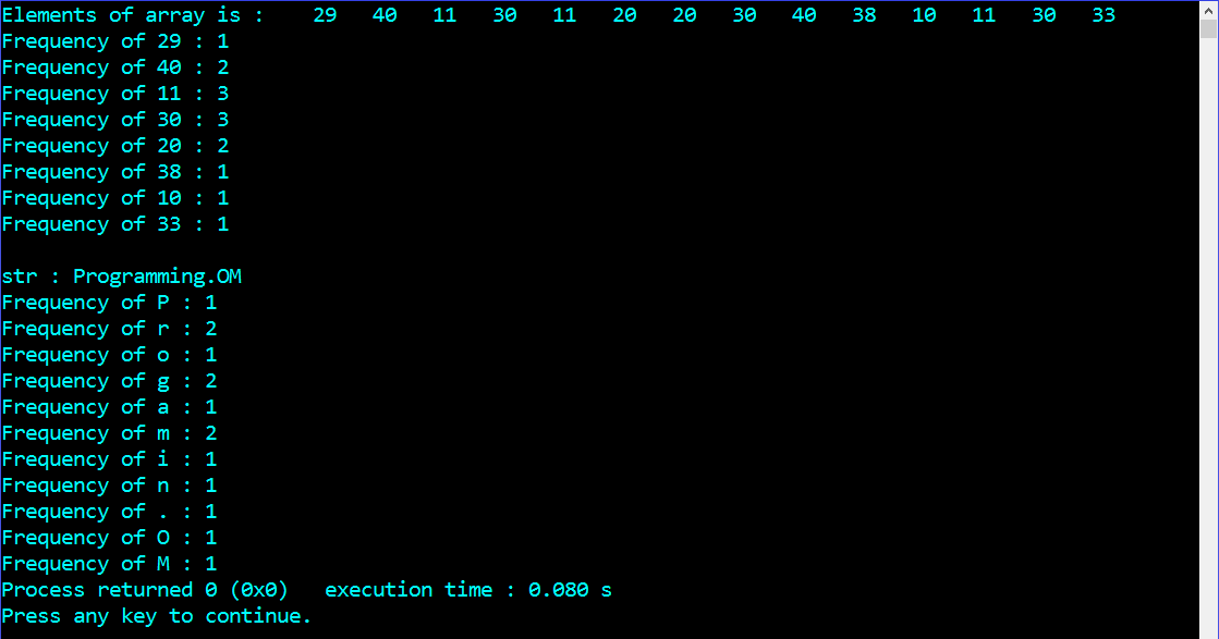 Program In C To Count Frequency Of Each Elements Of Array String