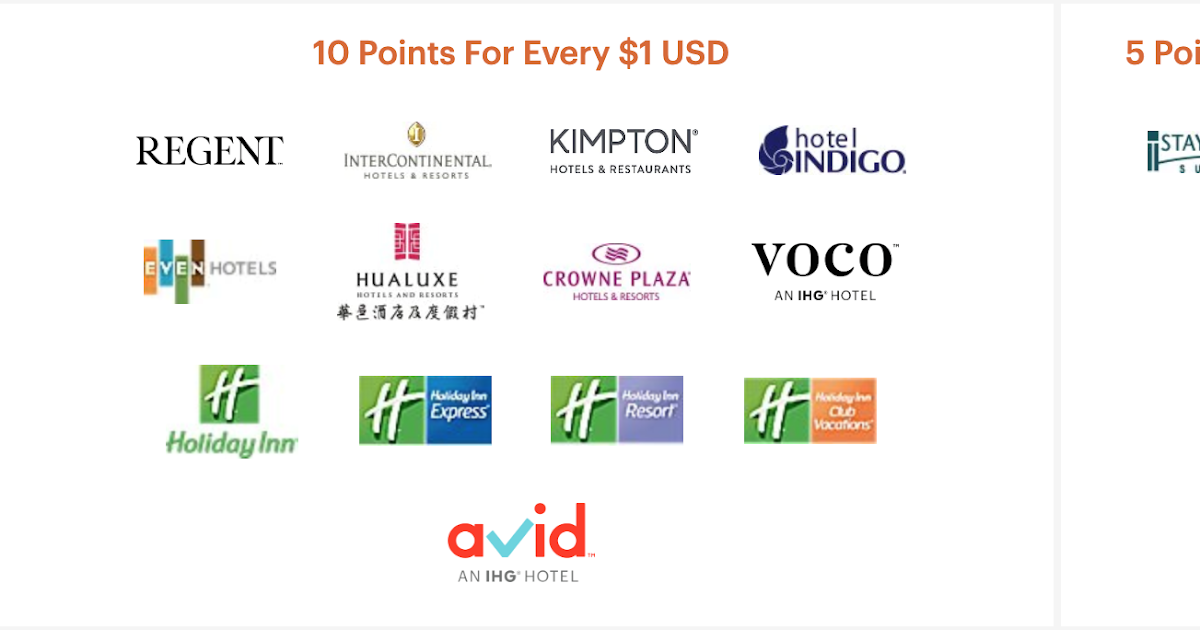 The Points Gal: Earn Free Hotel Stays with IHG® Rewards Points