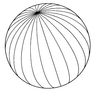 SEAMAN: Ilmu Pelayaran Datar