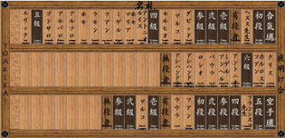 KARATE TOMODACHI PERU: TOMODACHI: DISTRIBUCIÓN Y PARTES DEL DOJO