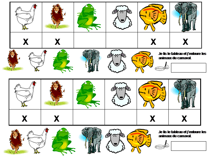 Maternelle: Le carnaval des animaux, exploitation en mathématiques