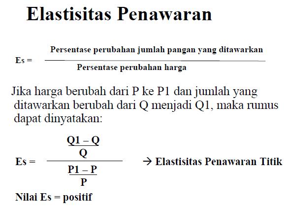 Inception: Jenis-jenis Elastisitas