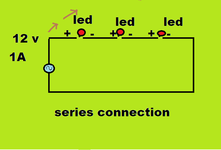 Proper way to learn series and parallel connection of an led and LED ...