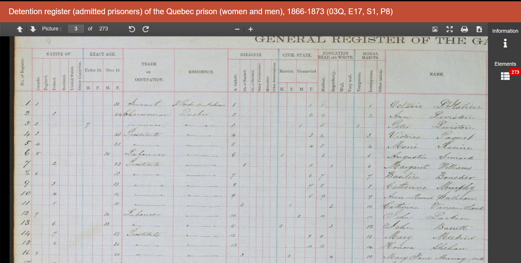 Finding Your Canadian Story: Quebec Ancestors: Prison Registers at BAnQ