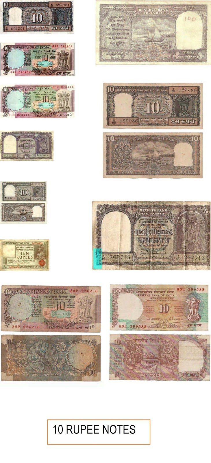 Full Story on Demonetization 1946, 1978 and 2016 - SmartSeva!