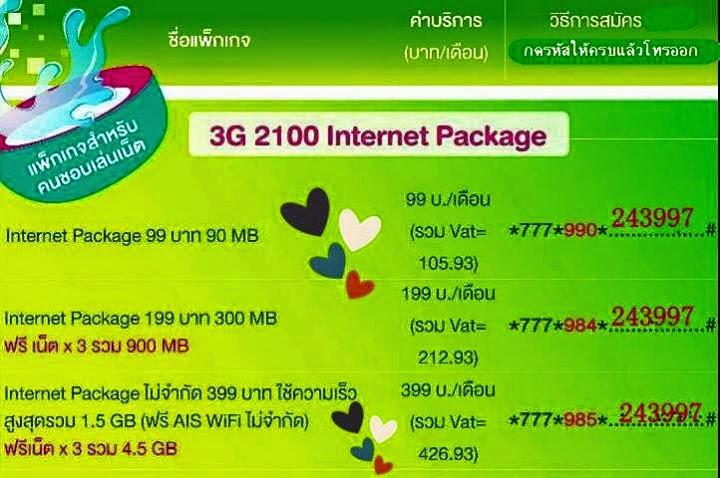 AIS 3G 2100: โปรวันทูคอลโปรเน็ต aisโปรเน็ต 12callโปรเน็ตวันทูคอล โปร ...