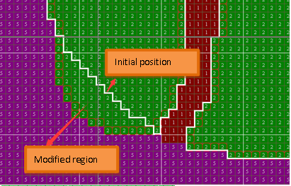 Raynen DESIGNING SOFTWARE INFORMATION