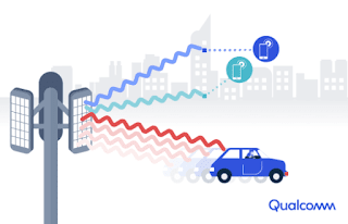 Beamforming - TELECOMS-TECH