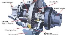 diploma in petroleum engineering: Understanding A Fluid Coupling