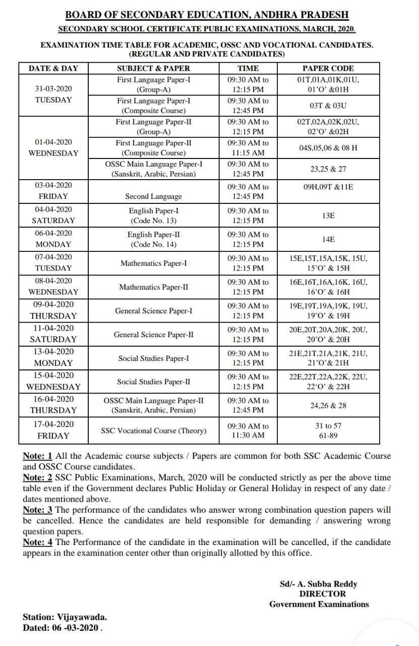 10th Class Public Examinations 2020 New Time table | TLMWEB