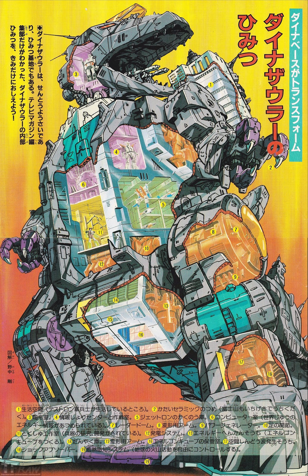 Transformers Scramble City