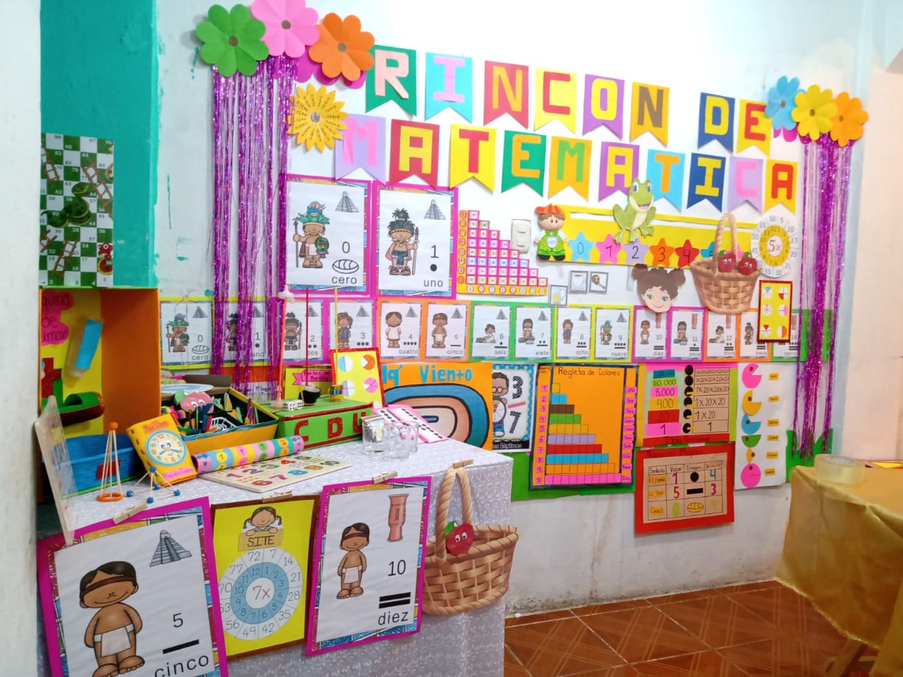 Rincón de Matemática Nivel preprimaria.