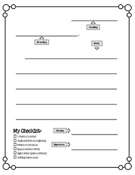 Friendly Letter Template Middle School - Birthday Letter