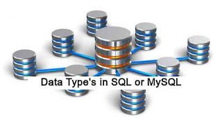 Data Types In Sql Mysql - Codeworld19