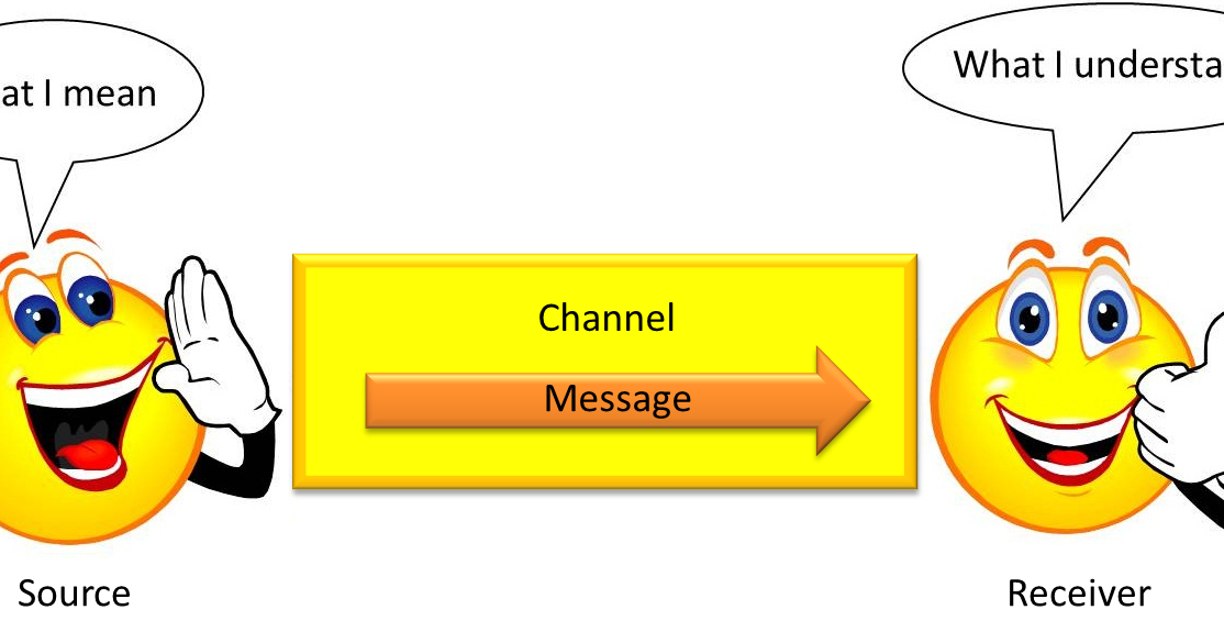 IMCrazy: Understanding Source, Message and Channel factors