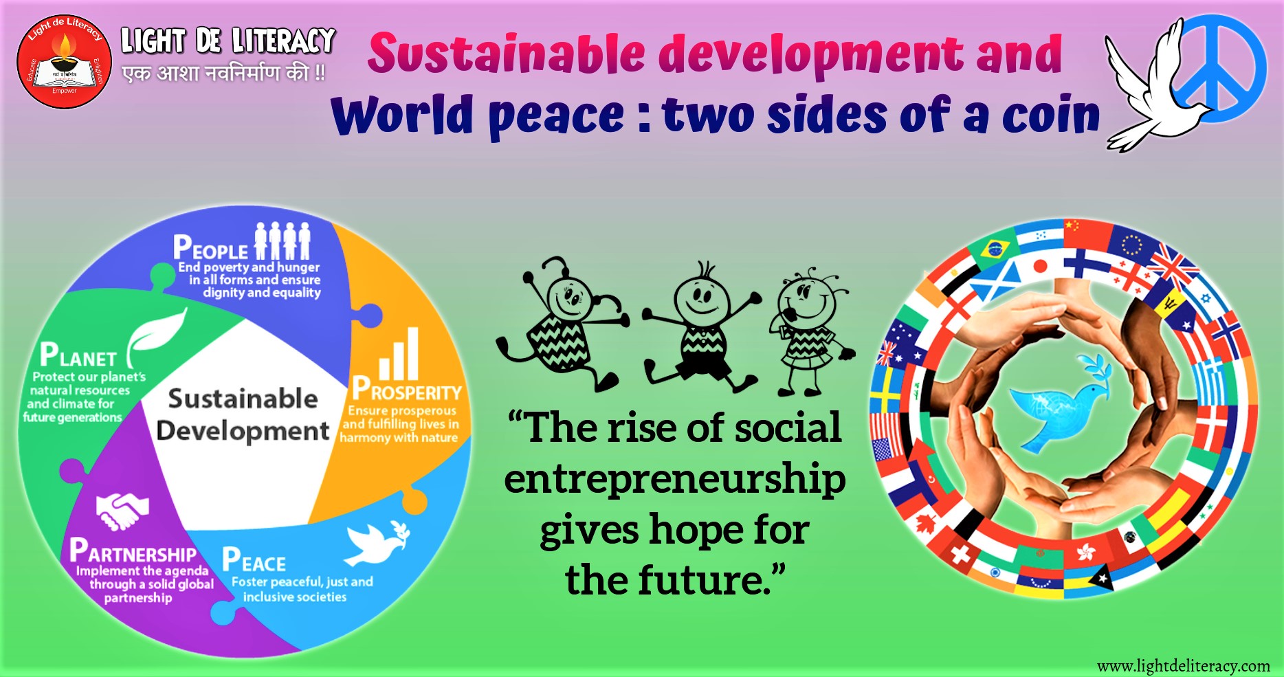 Sustainable development and world peace: Two sides of a coin